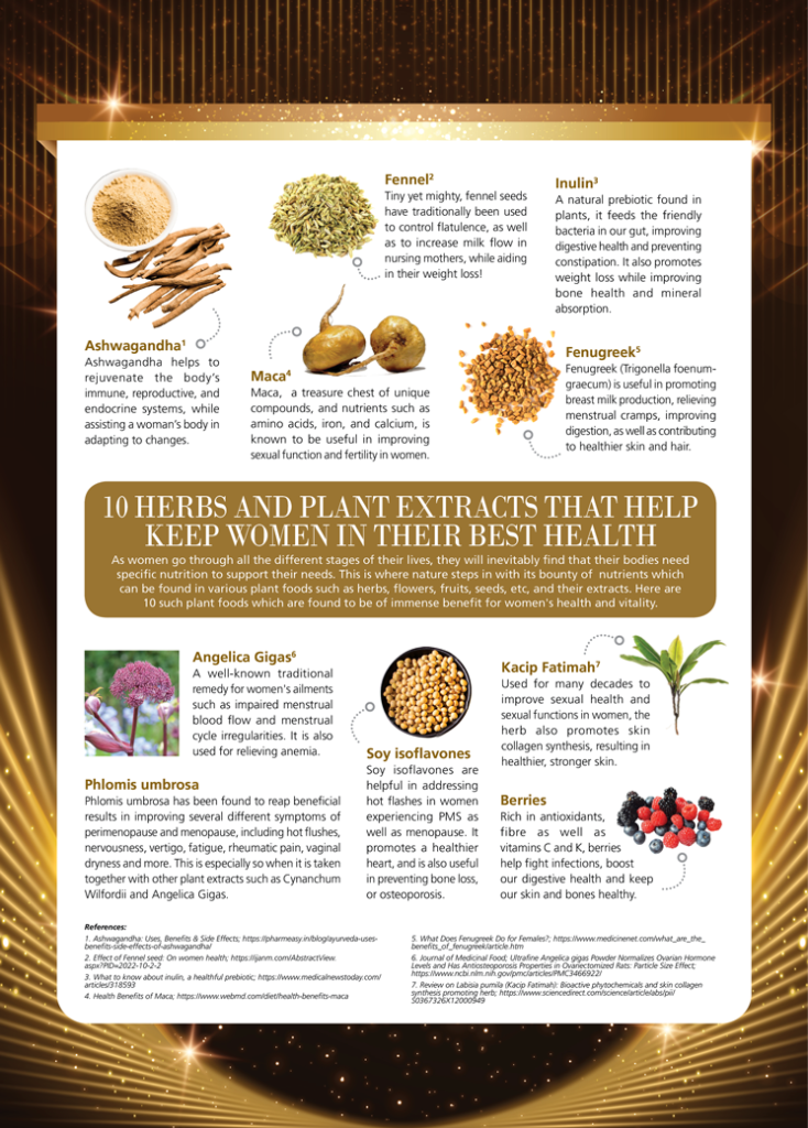 BEST Natural Women’s Health Care Supplement (Plant-Based) (2026)